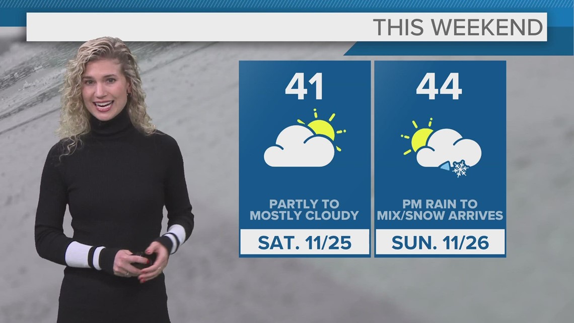 Cleveland weather forecast: Our next big system arrives later this ...