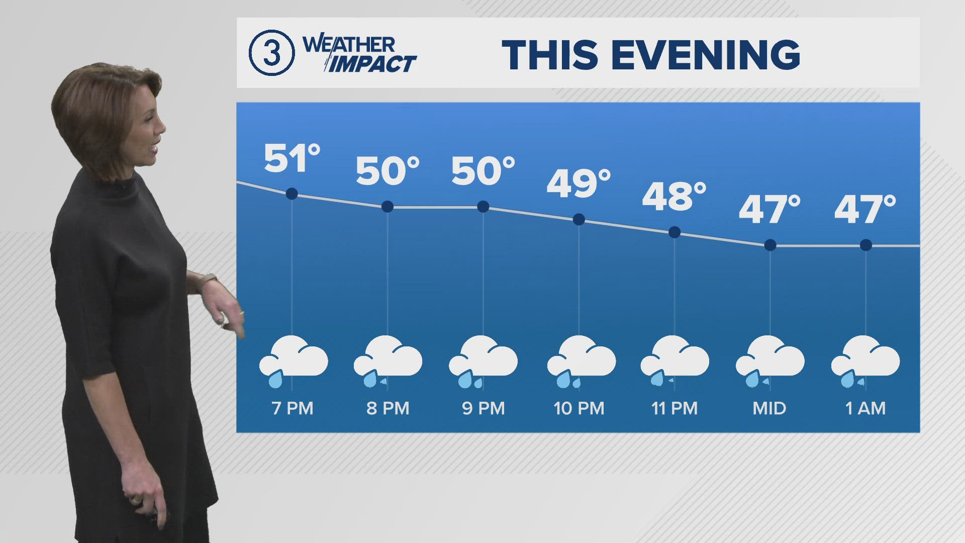 Cleveland's Leading Local News: Weather, Traffic, Sports and more ...