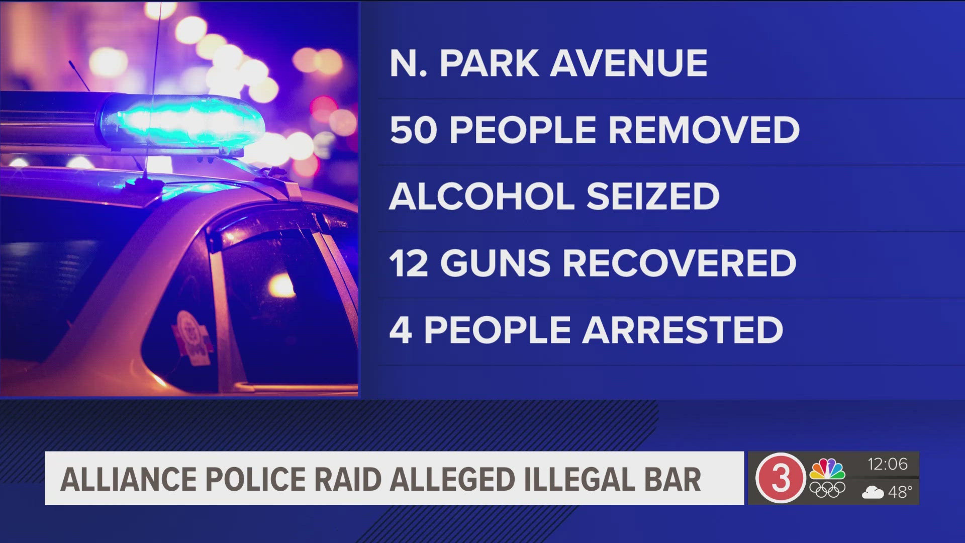 Alliance police raid alleged illegal after-hours bar, seize firearms ...