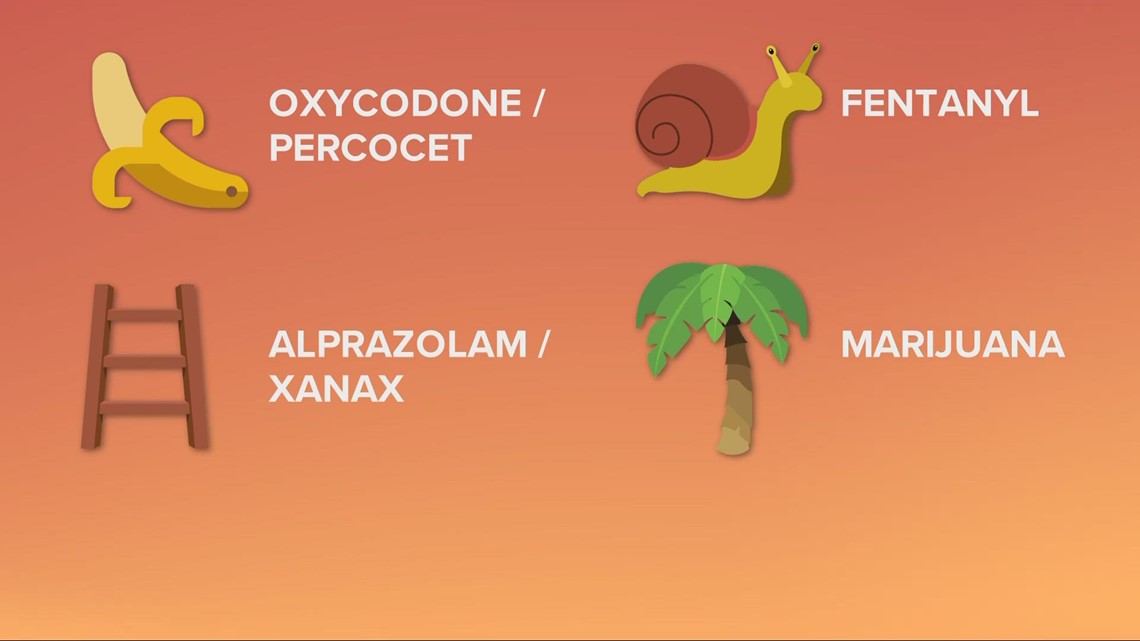 Ohio Narcotics Intelligence Center details how emojis are used in ...