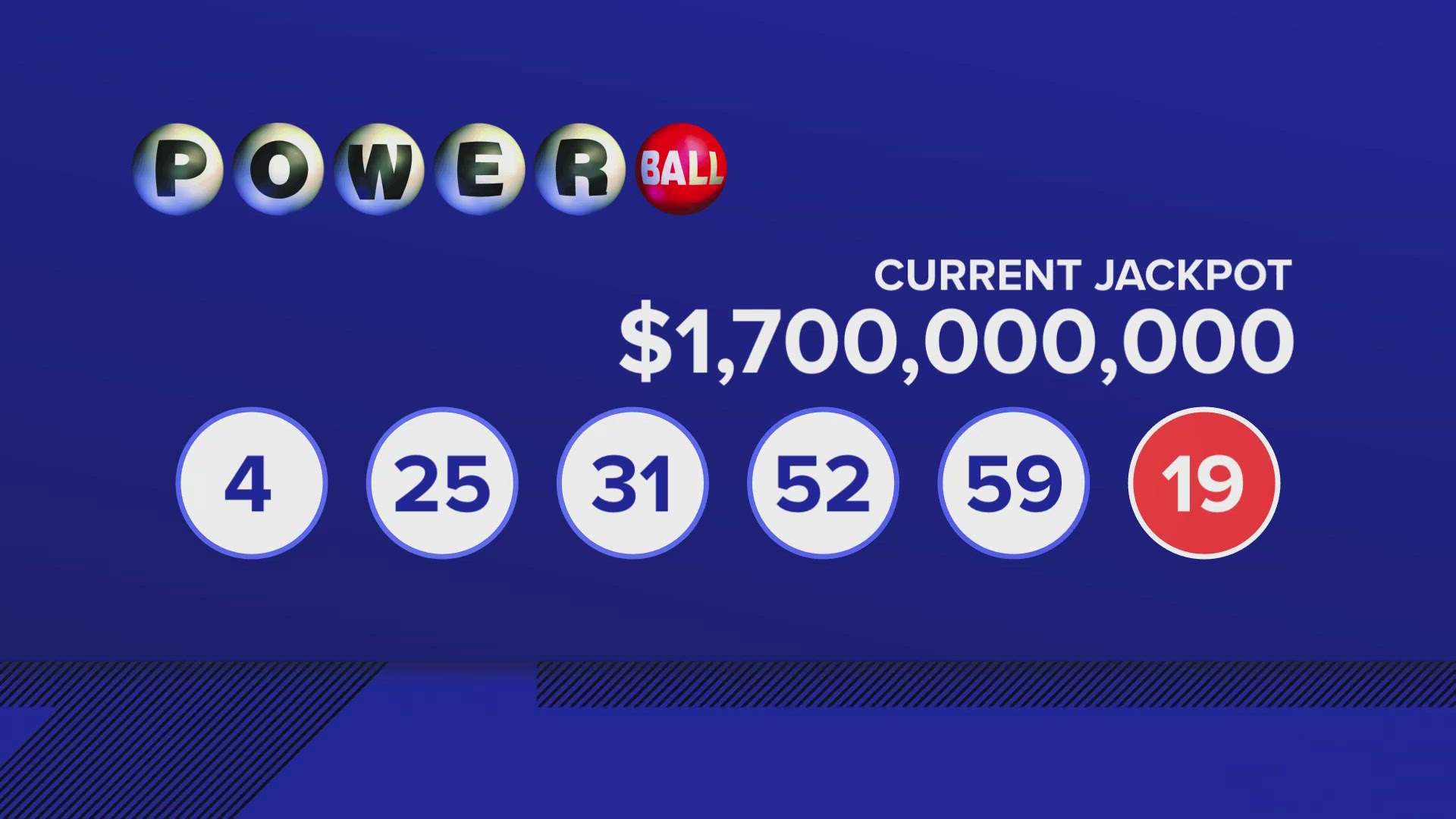 Winning Powerball numbers $484 million jackpot March 26: Ohio Lottery ...