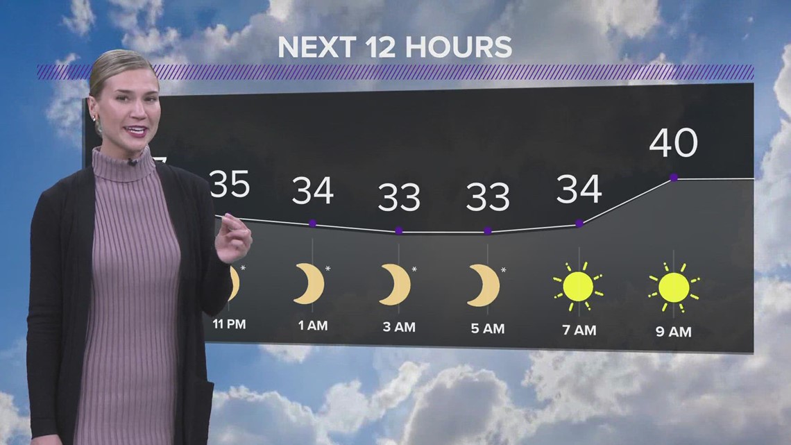 WKYC meteorologist Matt Wintz details his recovery and return from ...