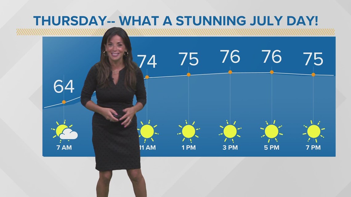 Cleveland Cavaliers replace 'Cavalier Girls' with co-ed dance team ...