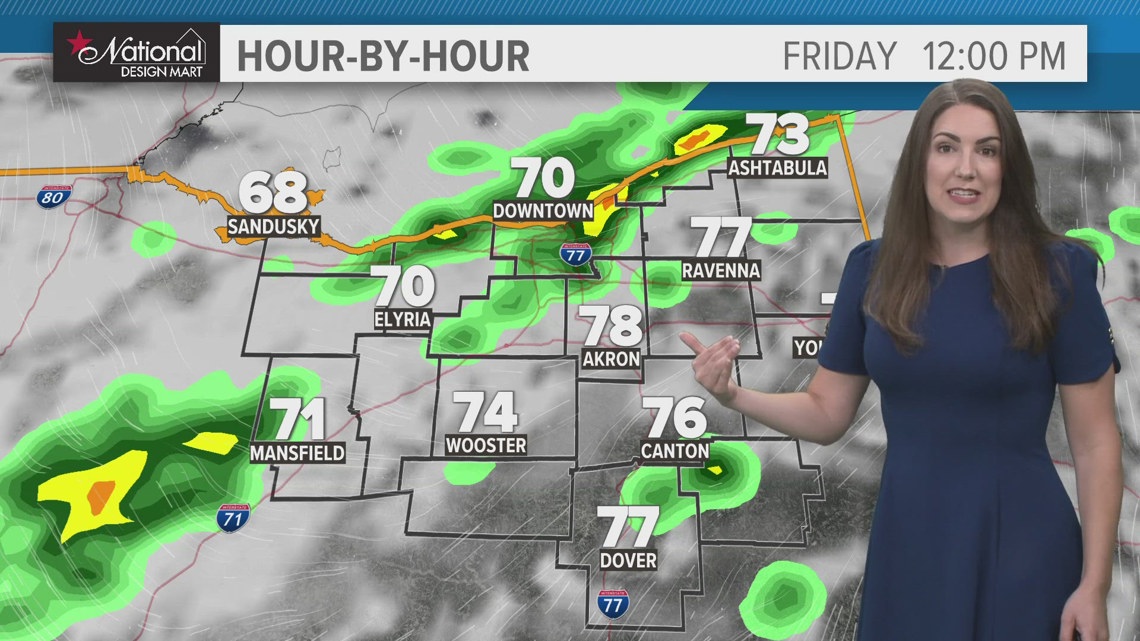Cleveland area weather forecast: Showers move in bringing a blast of ...