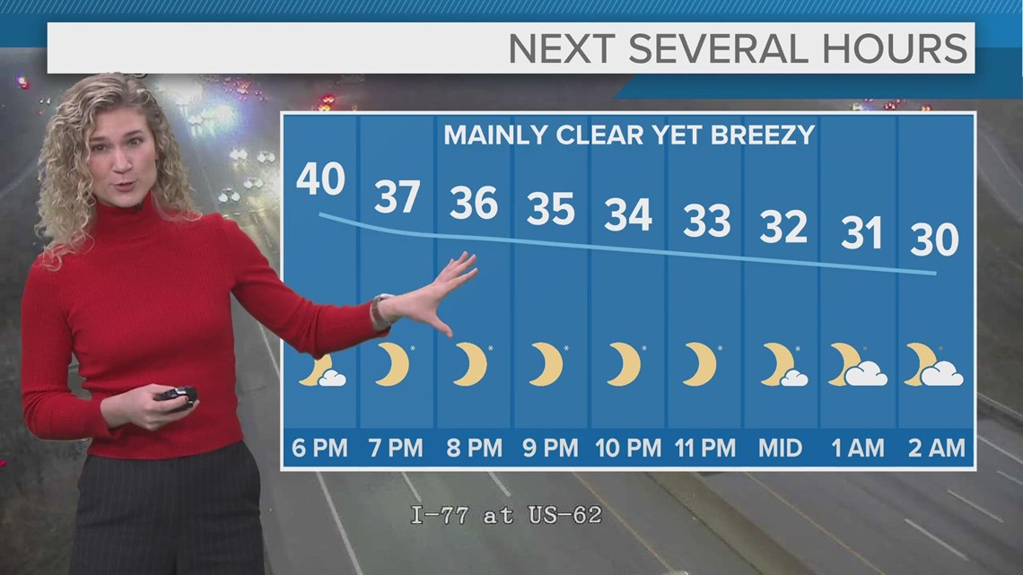Cleveland Weather: Breezy, chilly Tuesday evening | wkyc.com