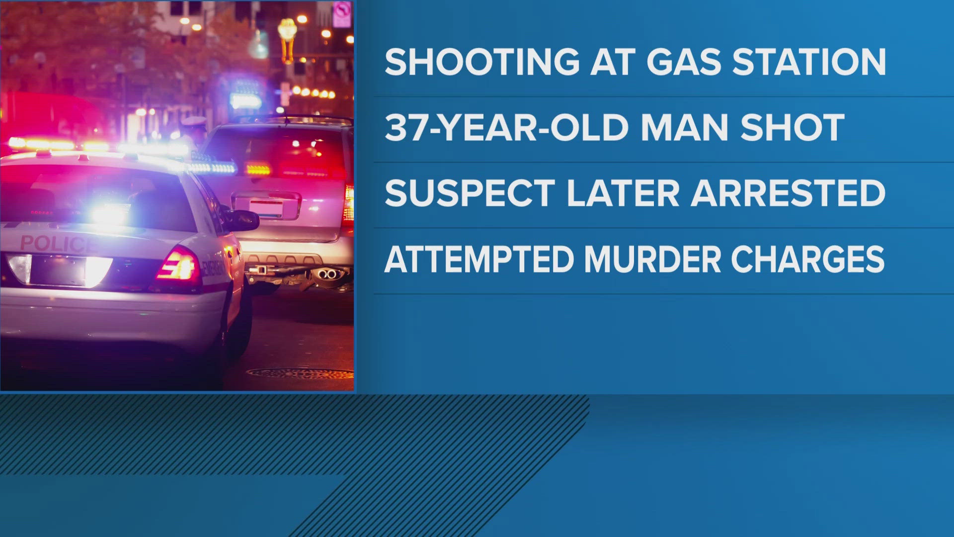 Suspect arrested after gas station shooting in Canton | wkyc.com