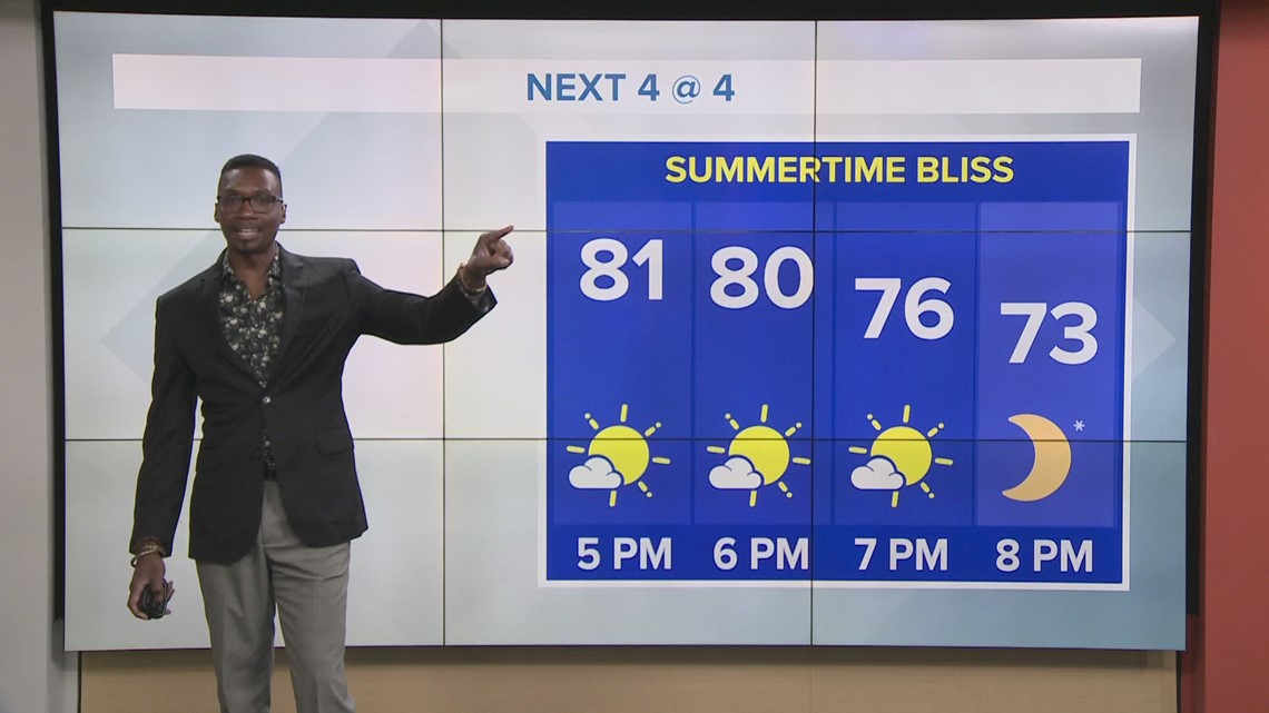 Cleveland weather: Storm chances ramp up Thursday in Northeast Ohio ...