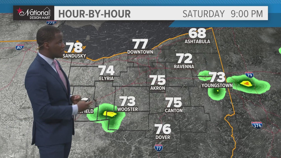 Cleveland weather: Keep your outdoor plans this weekend, but have ...