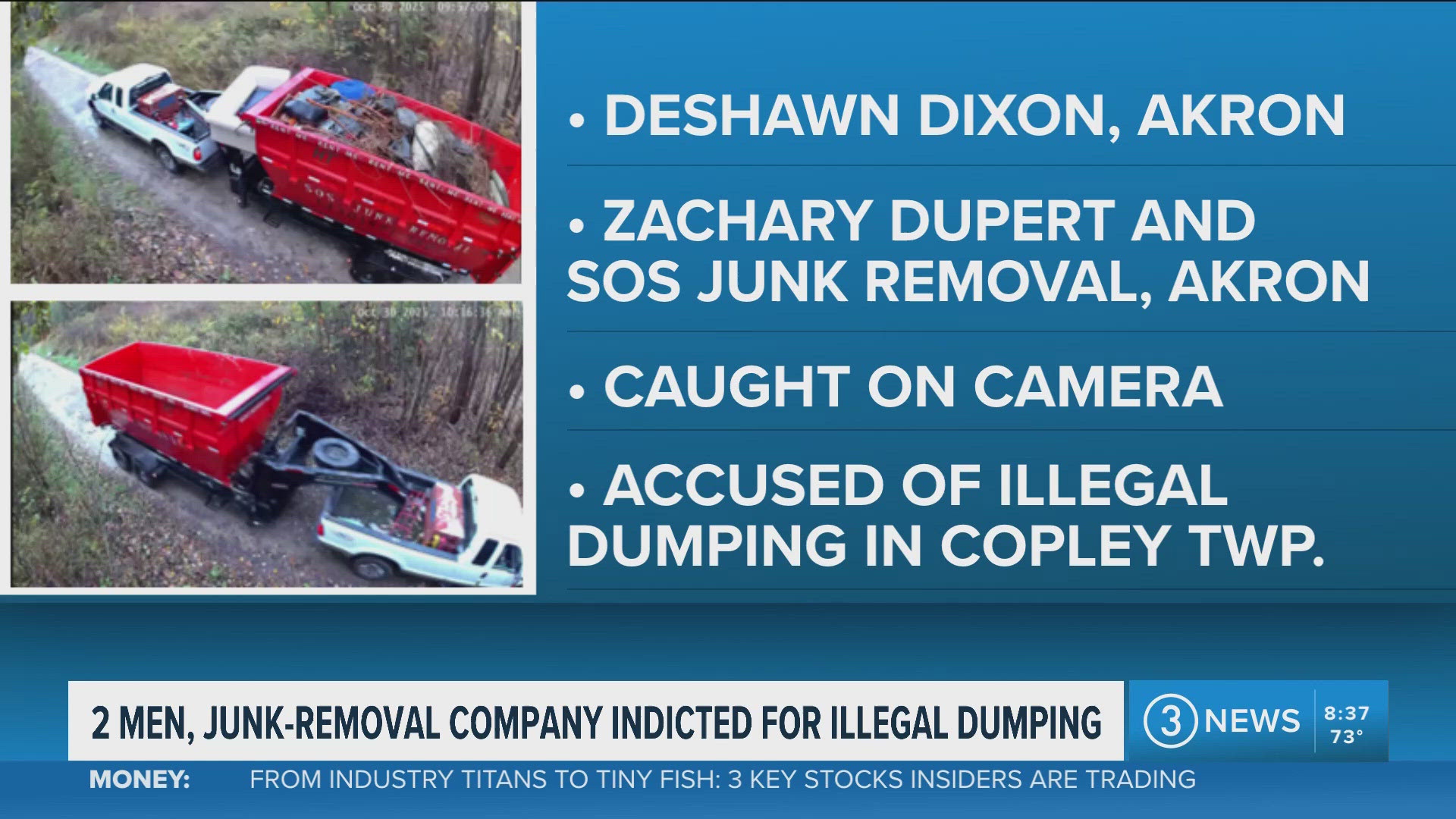 2 men, junk-removal company, indicted in Summit County illegal dumping ...