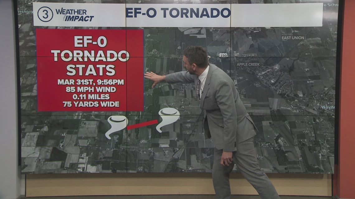 National Weather Service confirms EF0 tornado touched down in Wayne ...