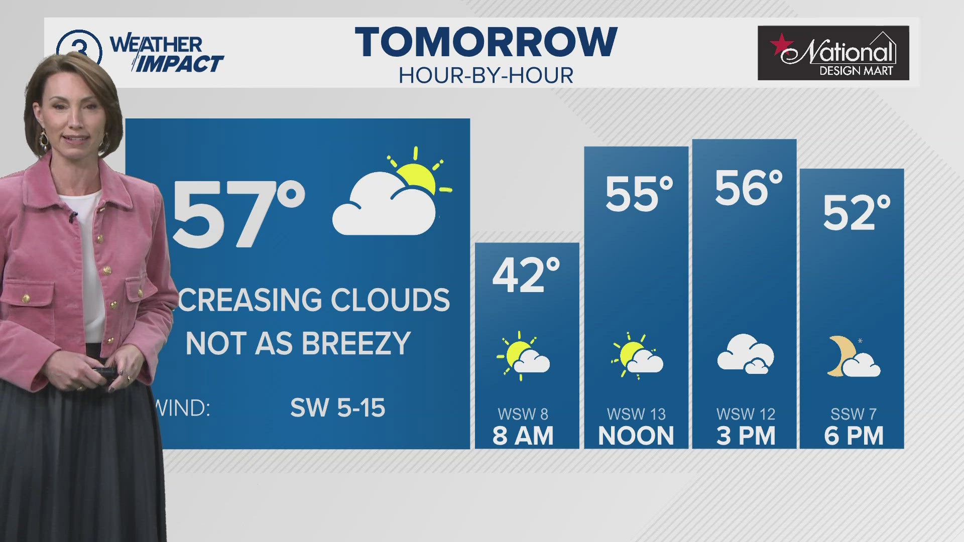 Cleveland restaurant group gives Northeast Ohio eateries new life ...