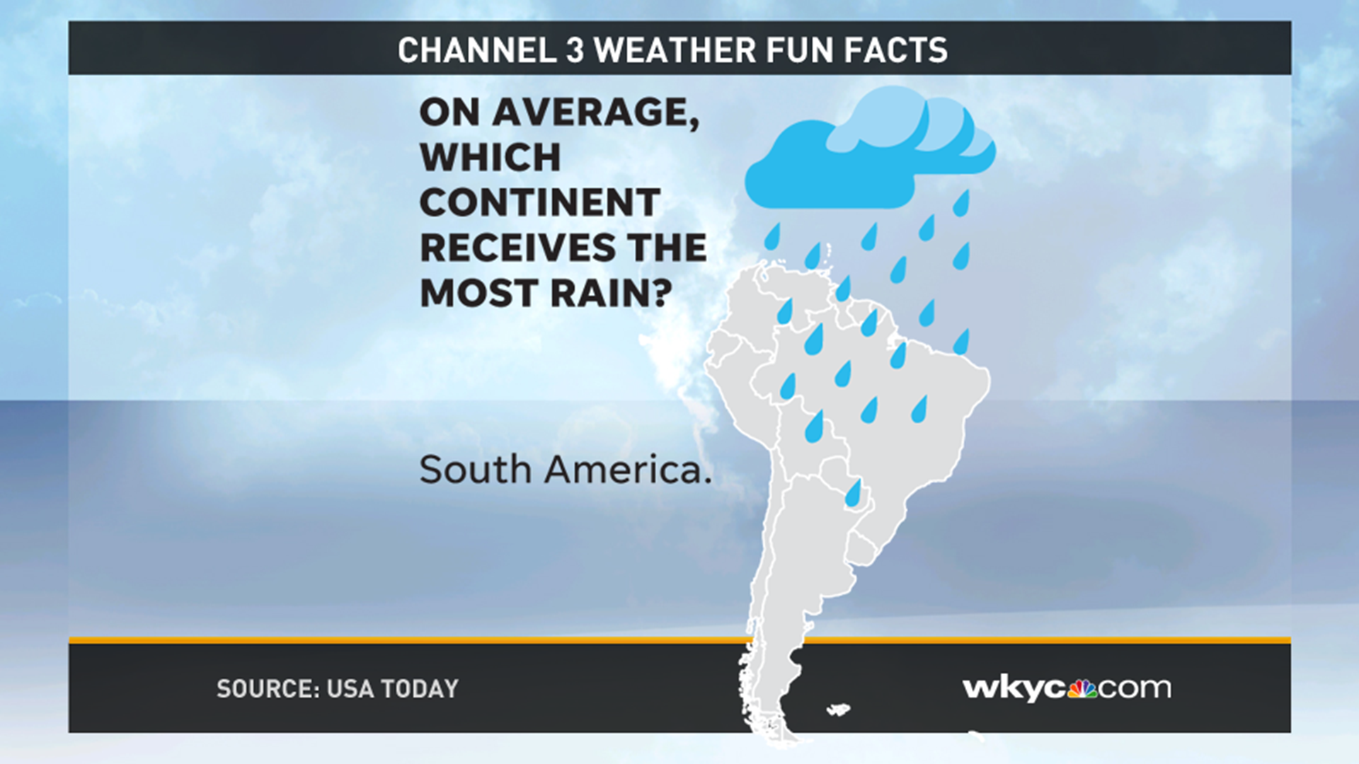 Weather Fun Facts | Interesting tidbits about the weather | wkyc.com