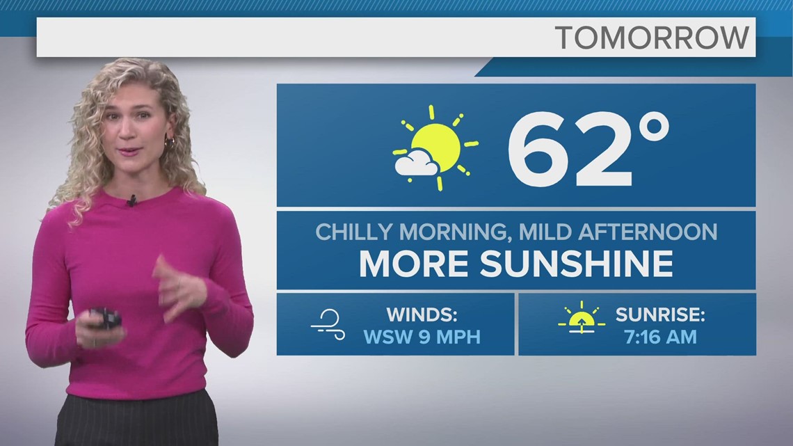 Cleveland weather: Sunshine on Wednesday with temps near 60 degrees in ...