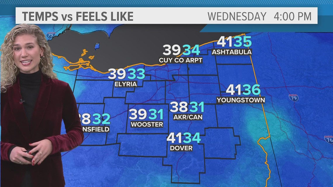 Cleveland Weather: Unseasonably cold day continues | wkyc.com