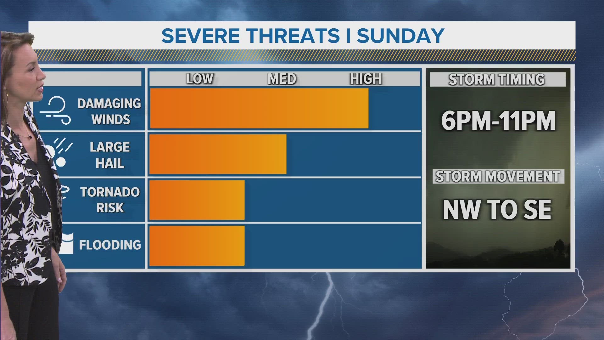 FORECAST | Severe Weather Possible Later Today | wkyc.com