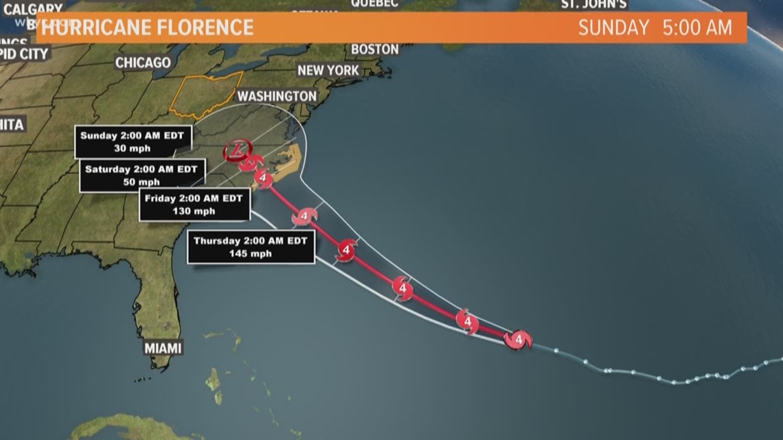 Tracking the path of Hurricane Florence: When and where will it make ...