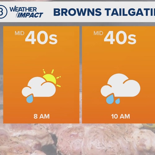 Toledo Rockets name current quarterbacks coach as interim head coach ...