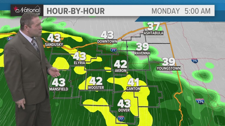 A trip down memory lane to visit the classic Demon Drop ride | wkyc.com