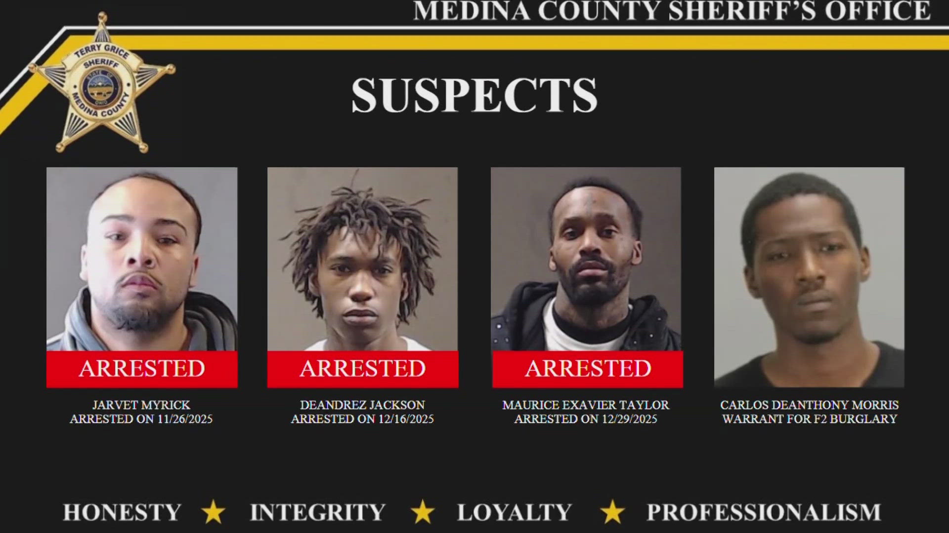 Suspects identified in connection with burglary at Medina County home ...