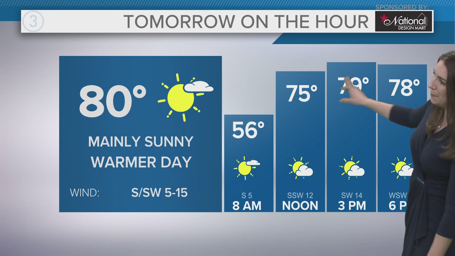 What is the weather forecast for Northeast Ohio? | wkyc.com