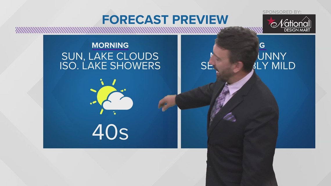 Cleveland weather forecast: Upcoming temperatures to hang below normal ...