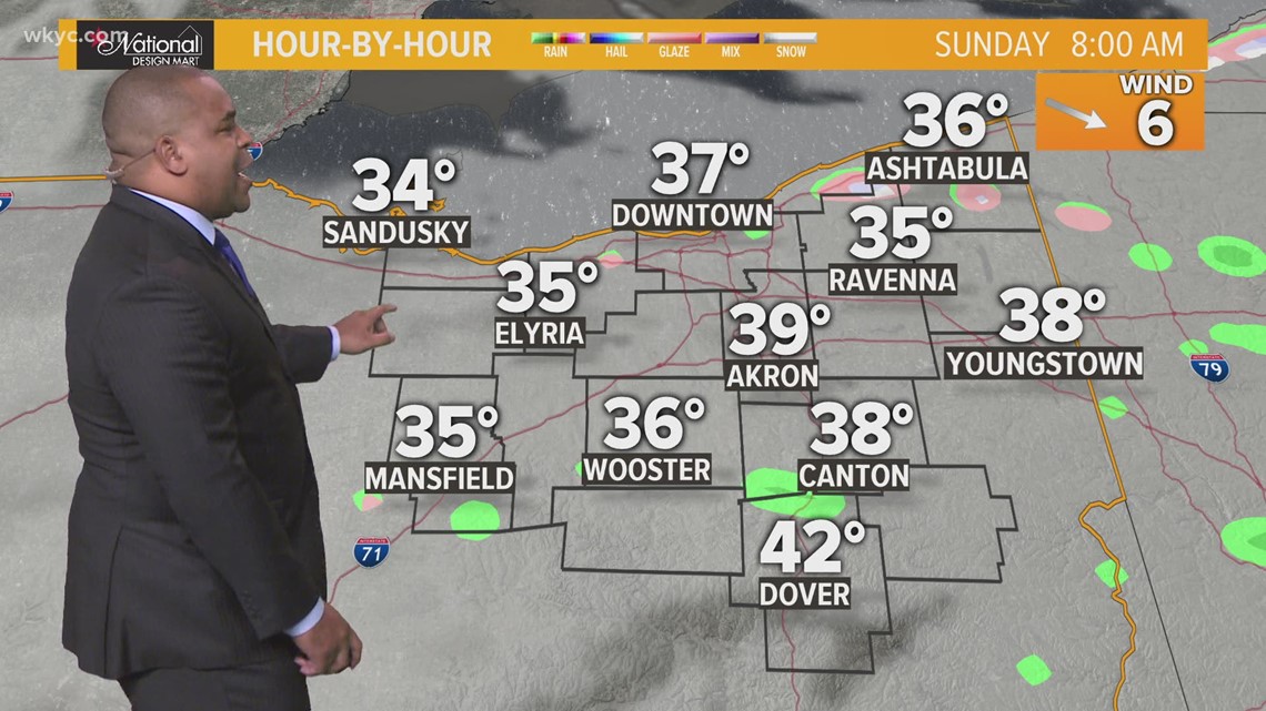 Cleveland Public Library to make 2,000 face shields | wkyc.com