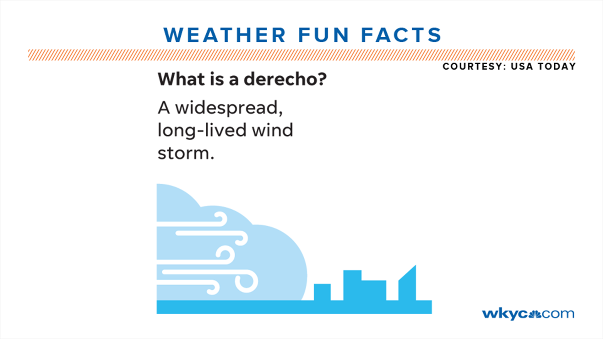 Weather Fun Facts | Interesting tidbits about the weather | wkyc.com