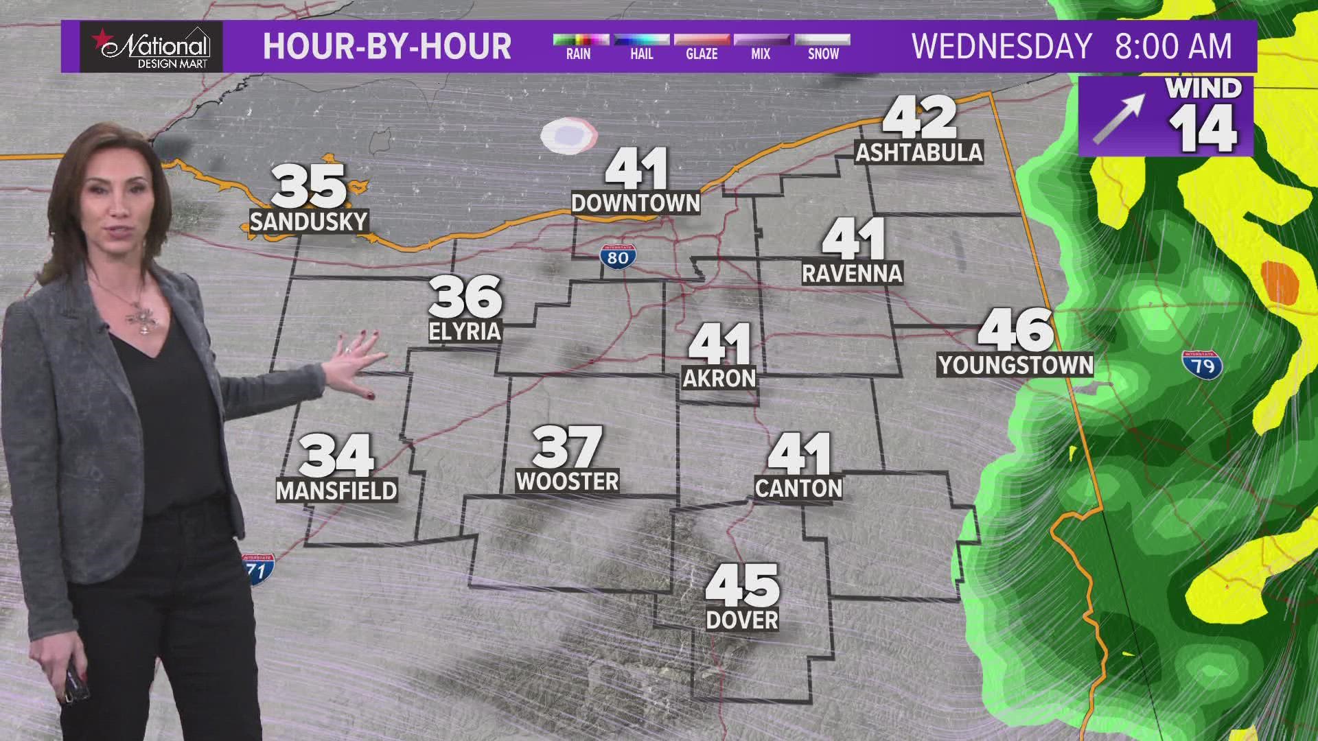 Cleveland Browns mascot: The story behind Brownie the Elf | wkyc.com