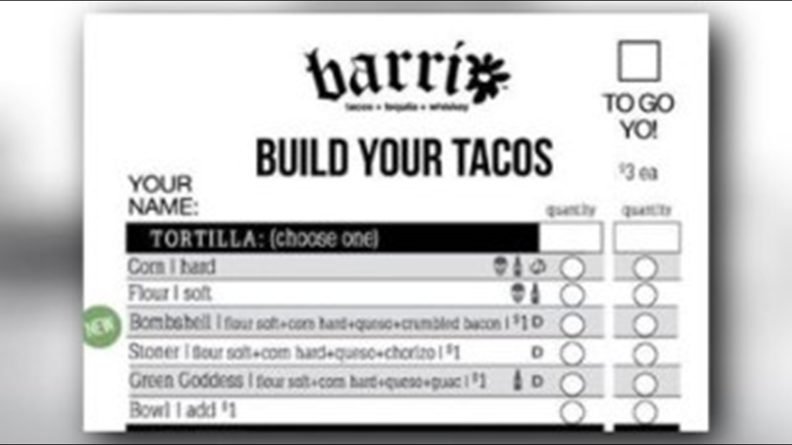 Barrio adds 11 new items to its menu | wkyc.com