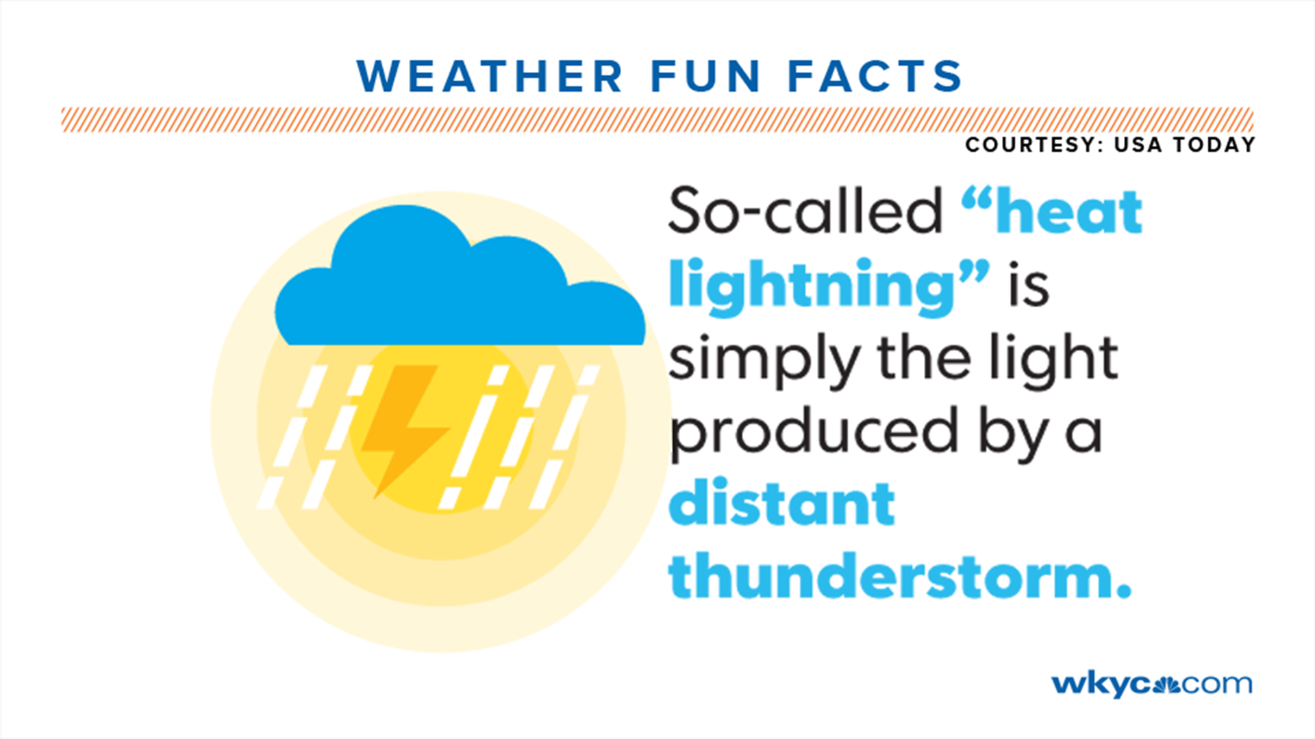 Weather Fun Facts | Interesting tidbits about the weather | wkyc.com
