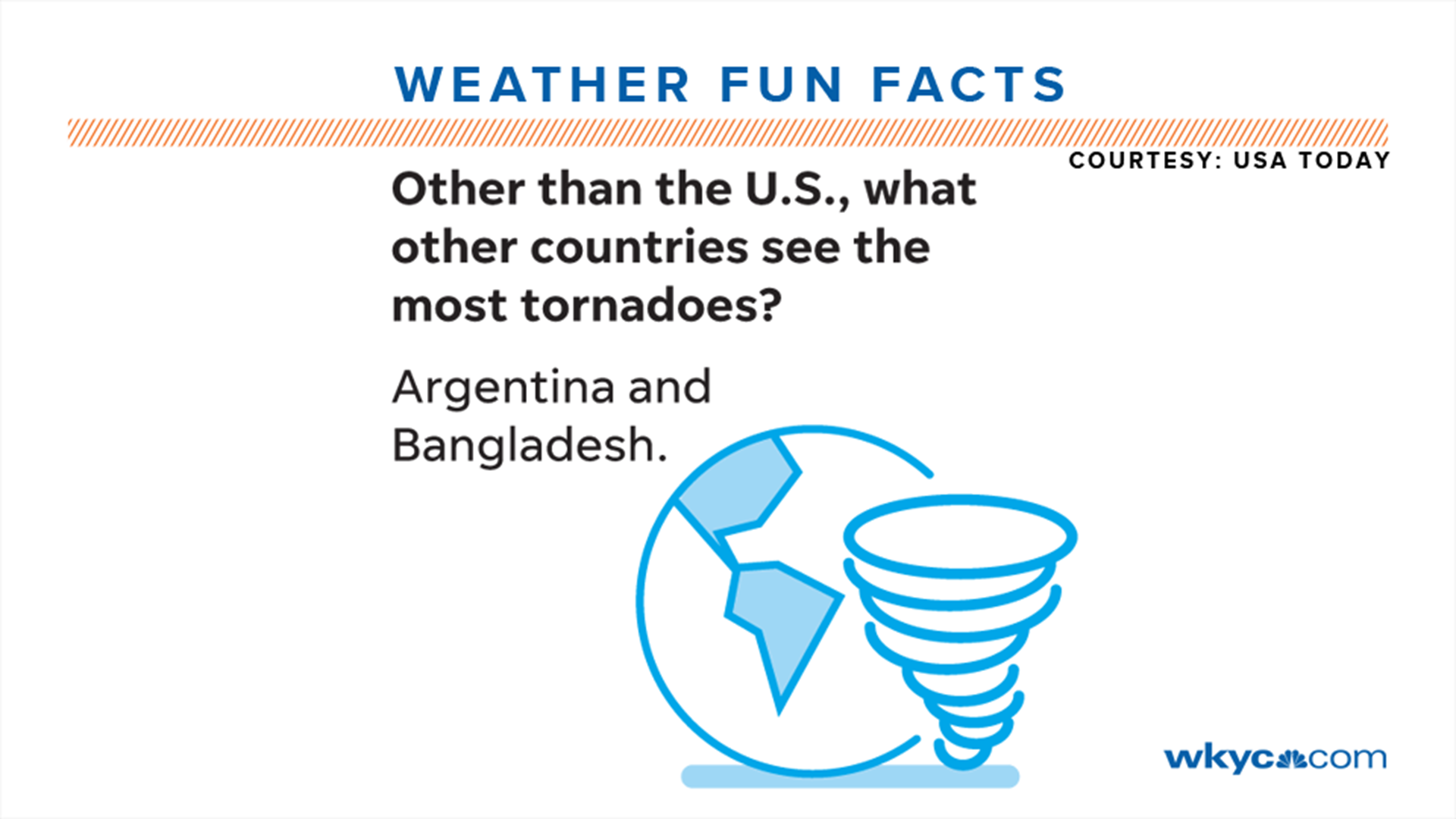 Weather Fun Facts | Interesting tidbits about the weather | wkyc.com