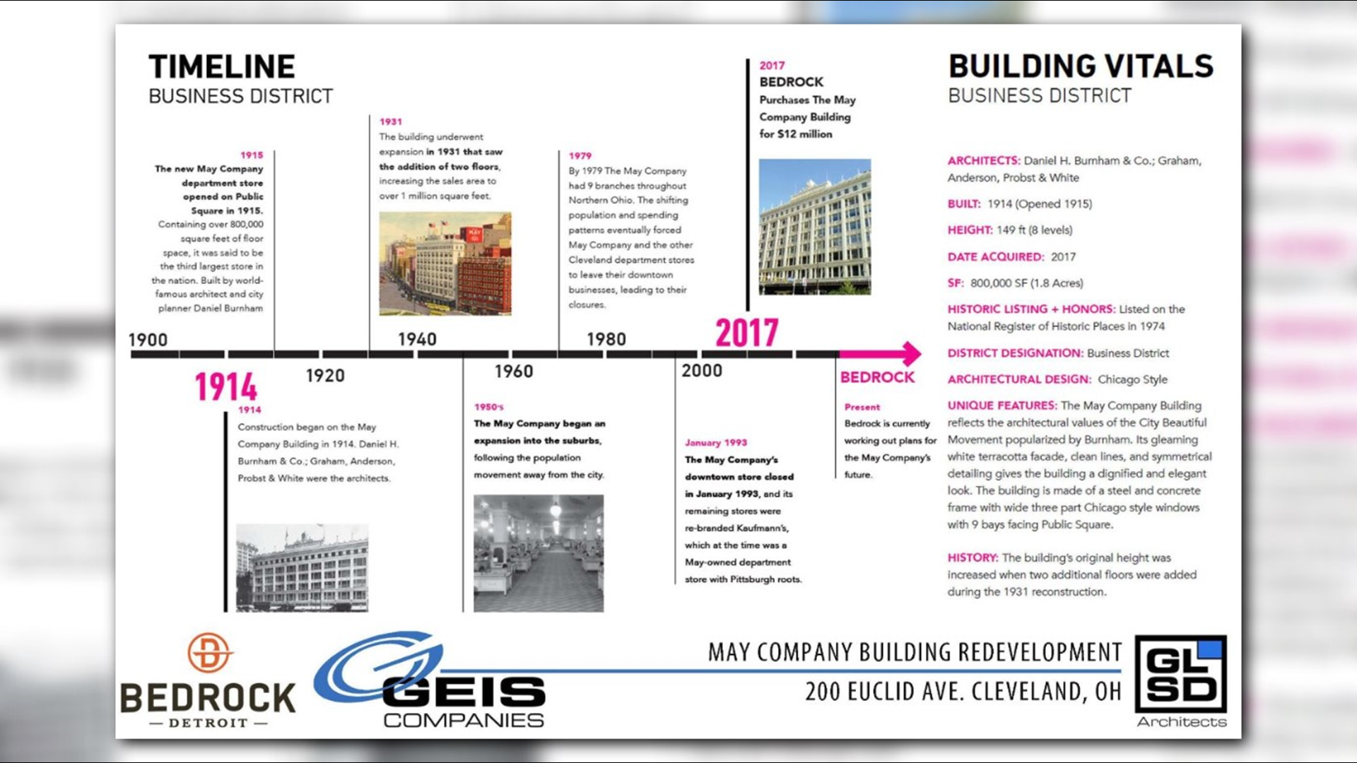 Dan Gilbert's Bedrock receives approval to renovate May Company ...