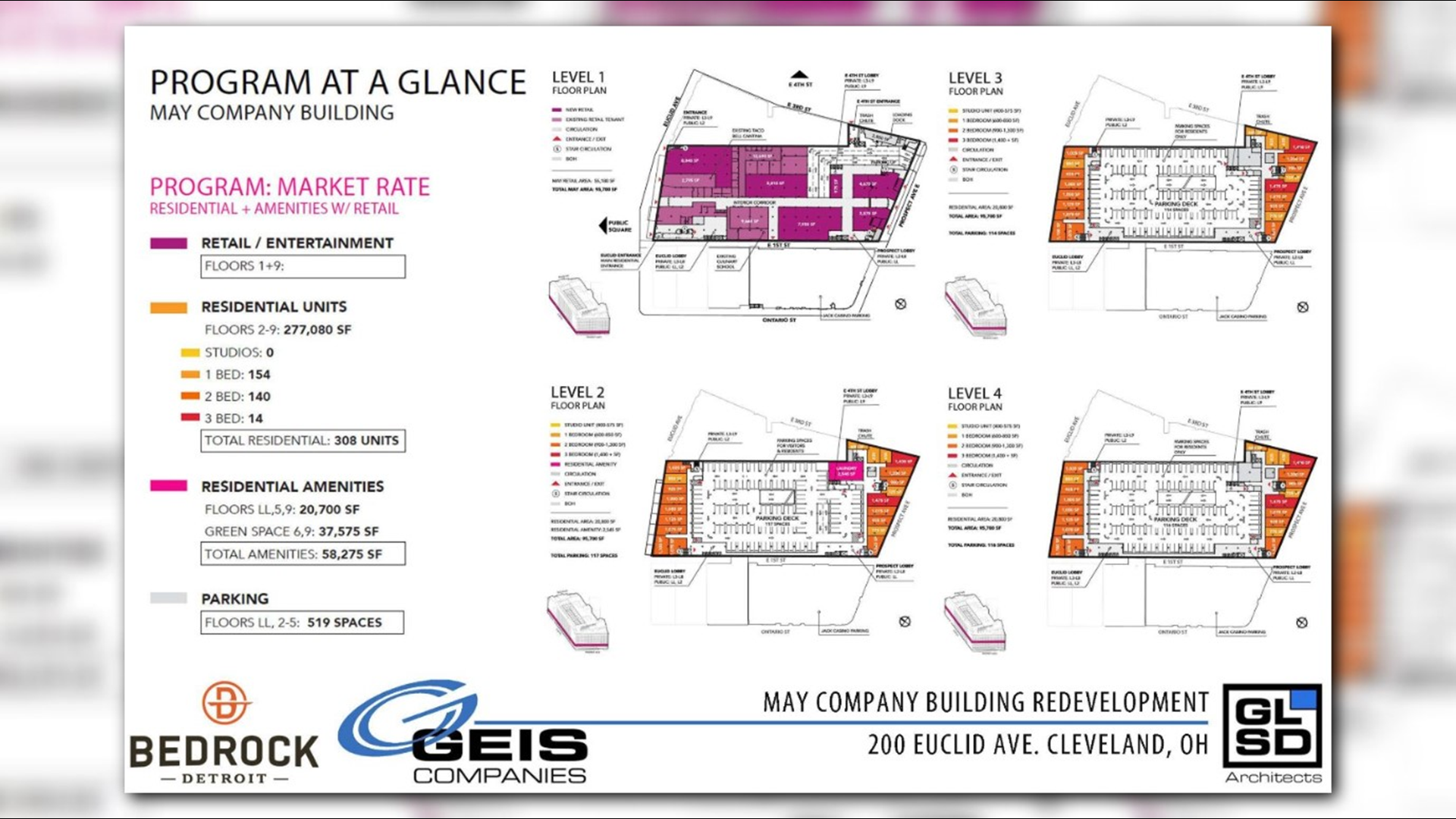 Dan Gilbert's Bedrock receives approval to renovate May Company ...