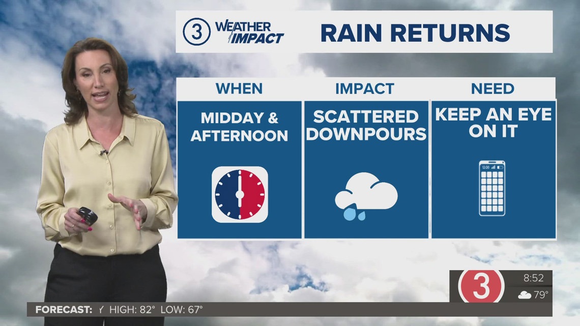 Ian Rich sentenced for deadly I-77 shooting of David Perez in 2024 ...