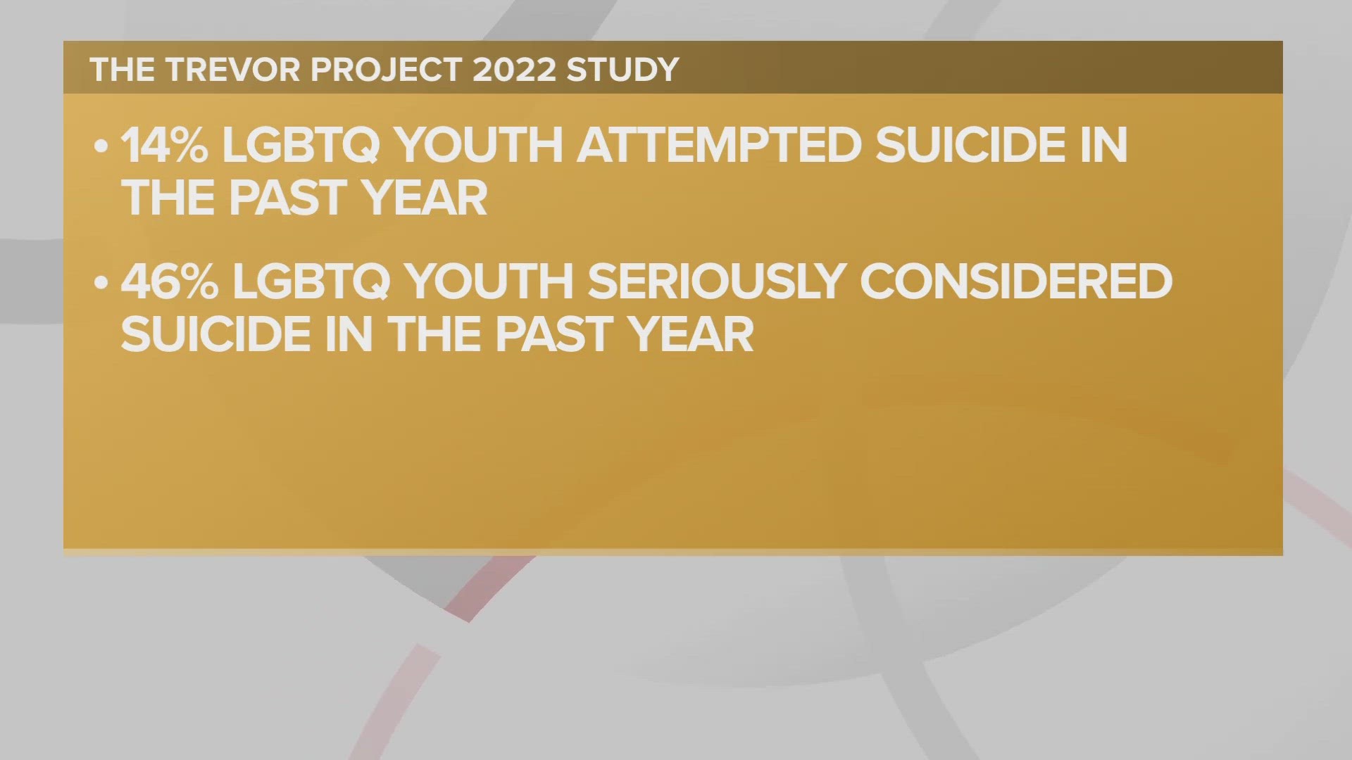 You Are Not Alone: Struggles that LGBTQ youth are facing | wkyc.com