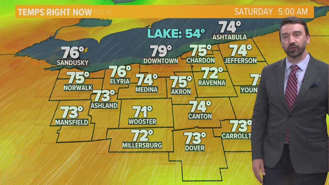 Northeast Ohio forecast: Warm morning with storms later | wkyc.com
