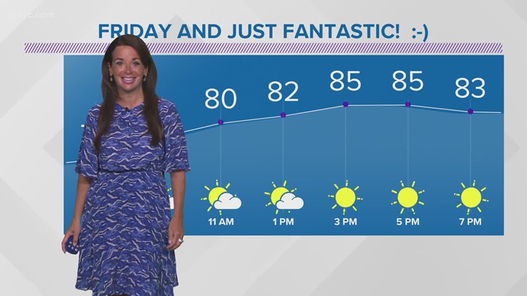 Akron Local News | Cleveland, Ohio | wkyc.com