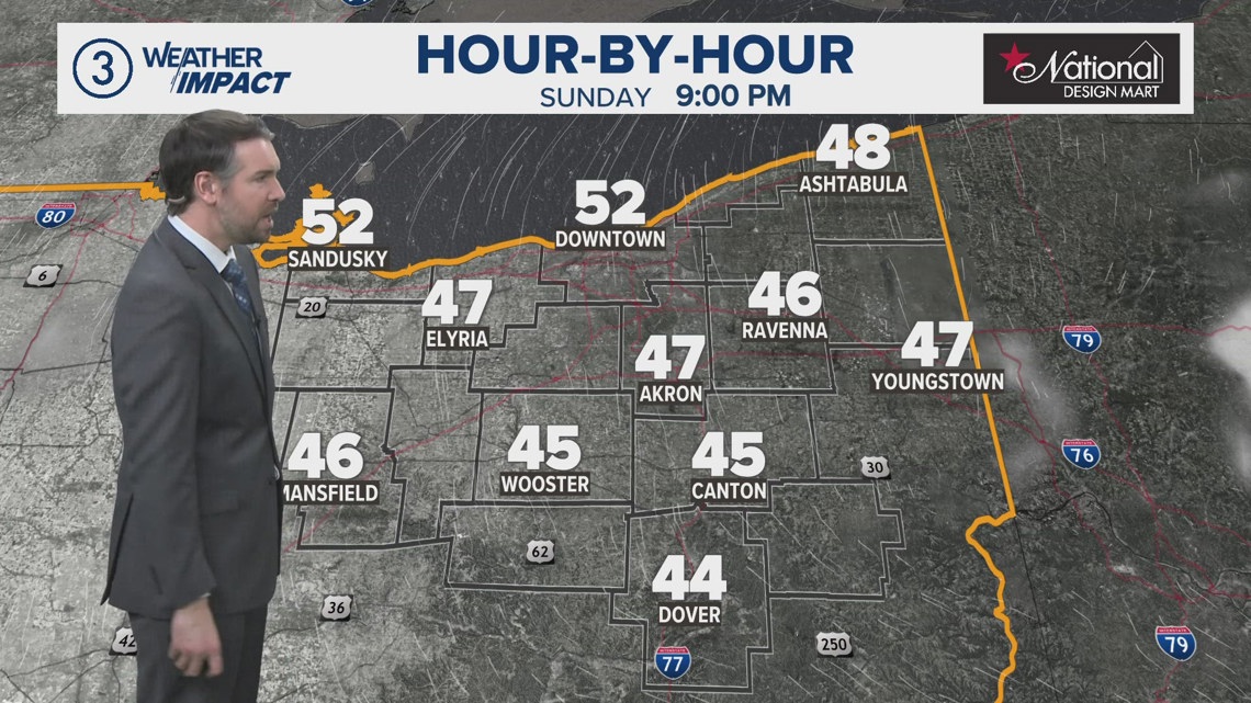 Kent Mayor Jerry Fiala dies at 82 | wkyc.com