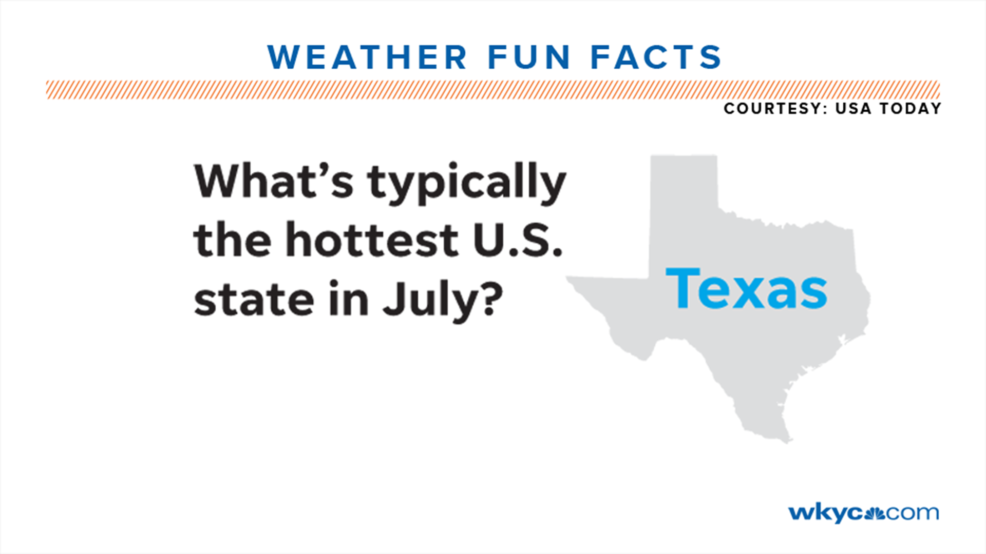 Weather Fun Facts | Interesting tidbits about the weather | wkyc.com