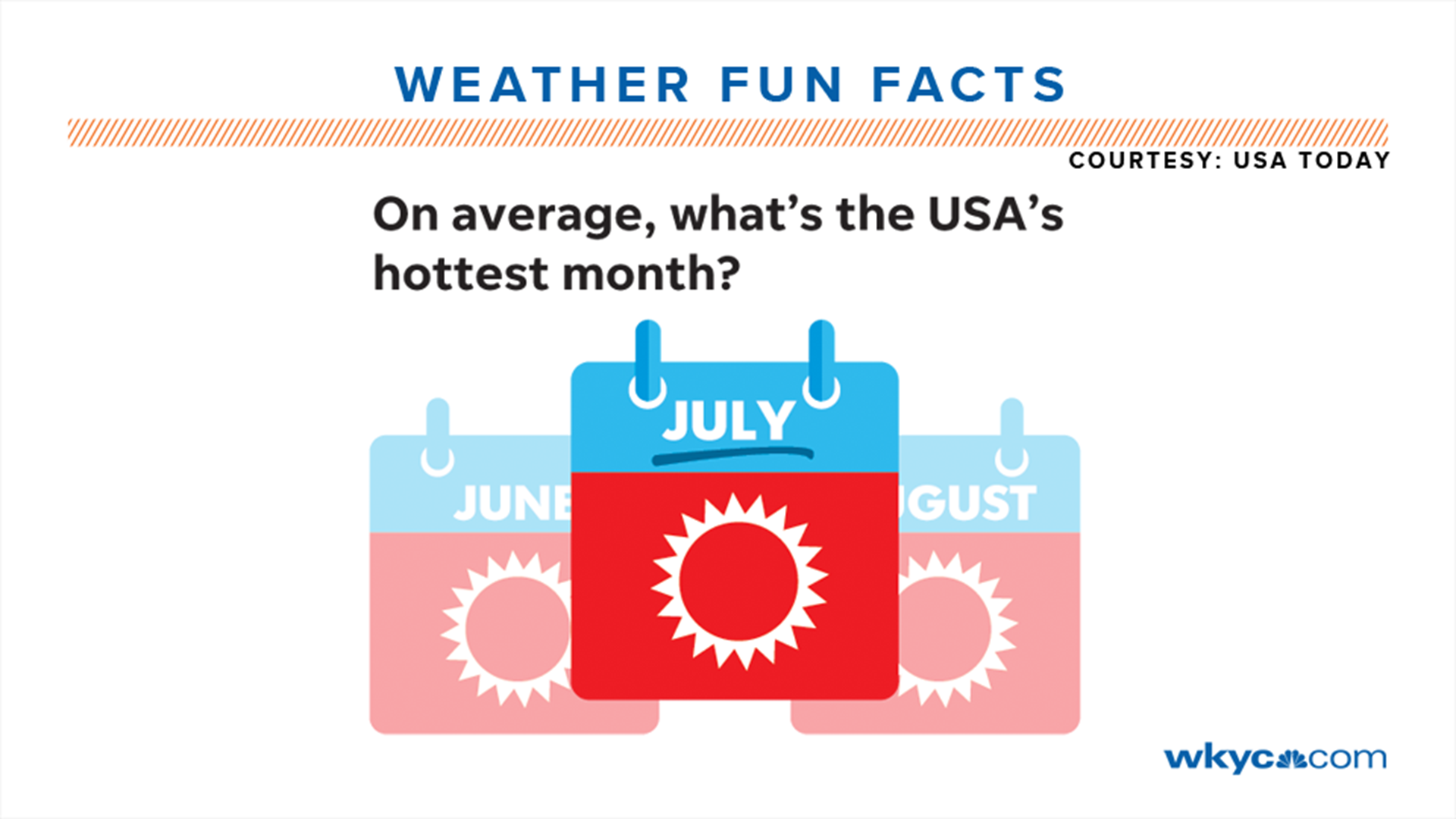 Weather Fun Facts | Interesting tidbits about the weather | wkyc.com