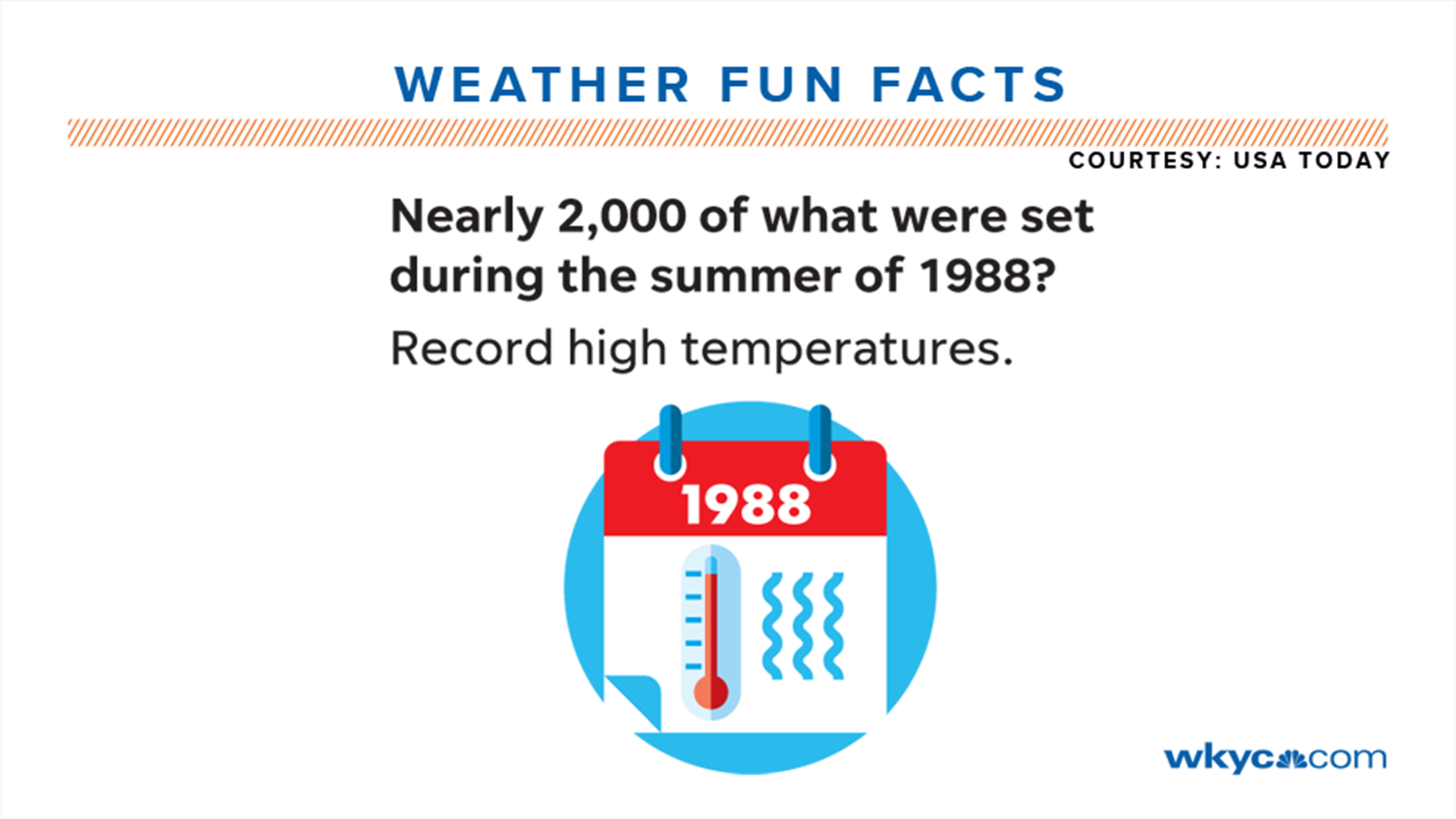 Weather Fun Facts | Interesting tidbits about the weather | wkyc.com