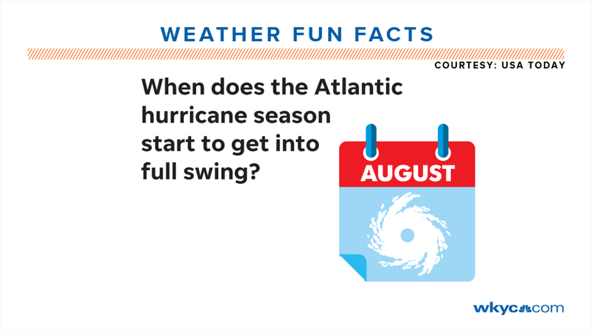 Weather Fun Facts | Interesting tidbits about the weather | wkyc.com