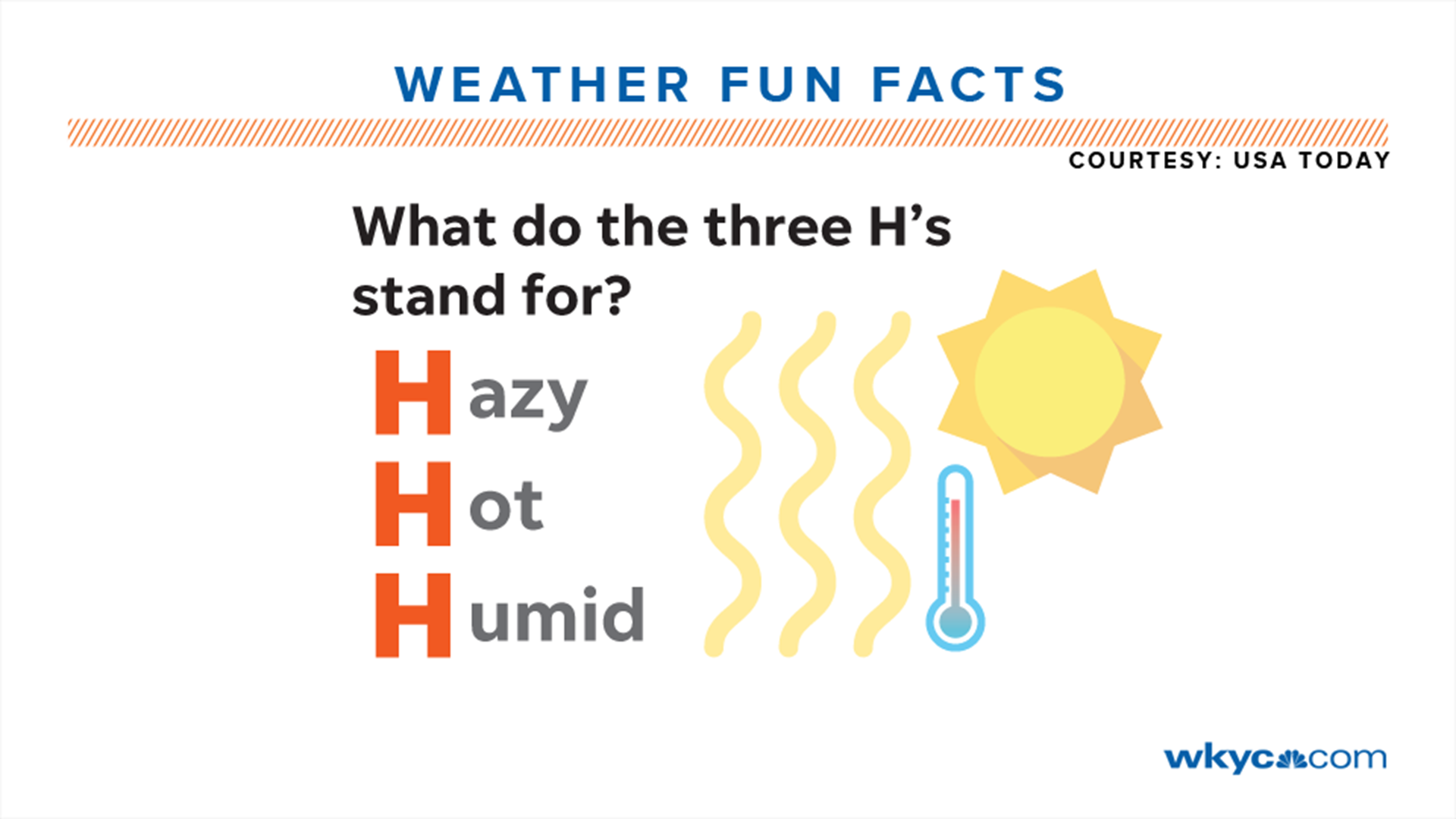 Weather Fun Facts | Interesting tidbits about the weather | wkyc.com