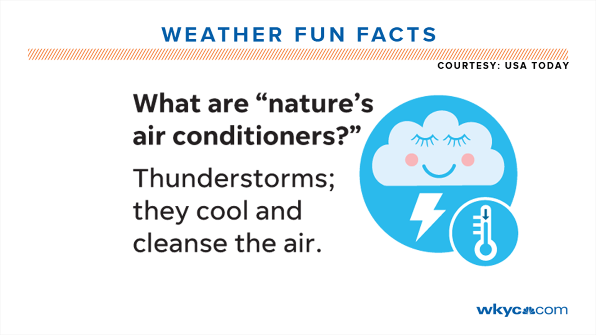Weather Fun Facts | Interesting tidbits about the weather | wkyc.com