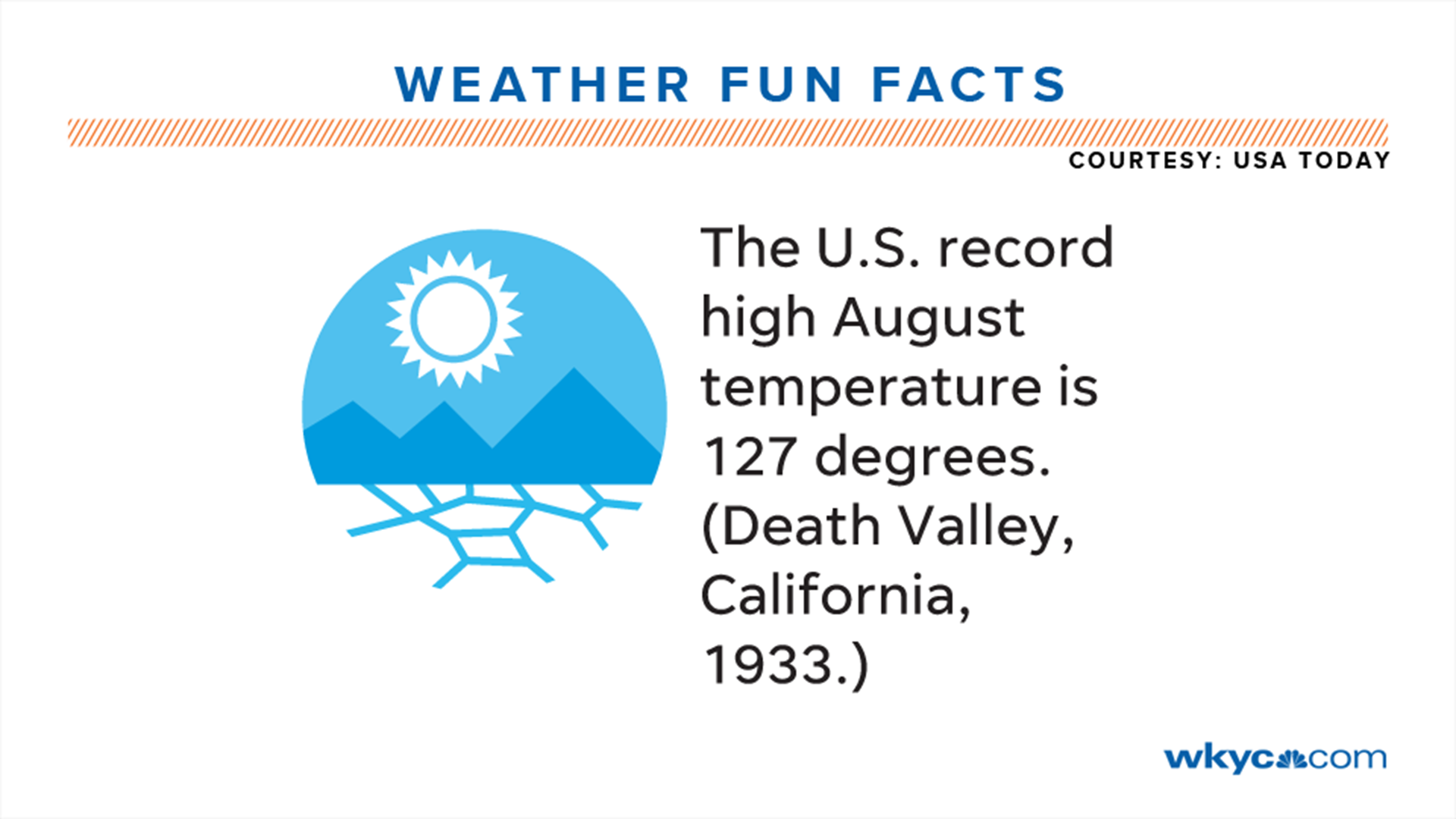 Weather Fun Facts | Interesting tidbits about the weather | wkyc.com
