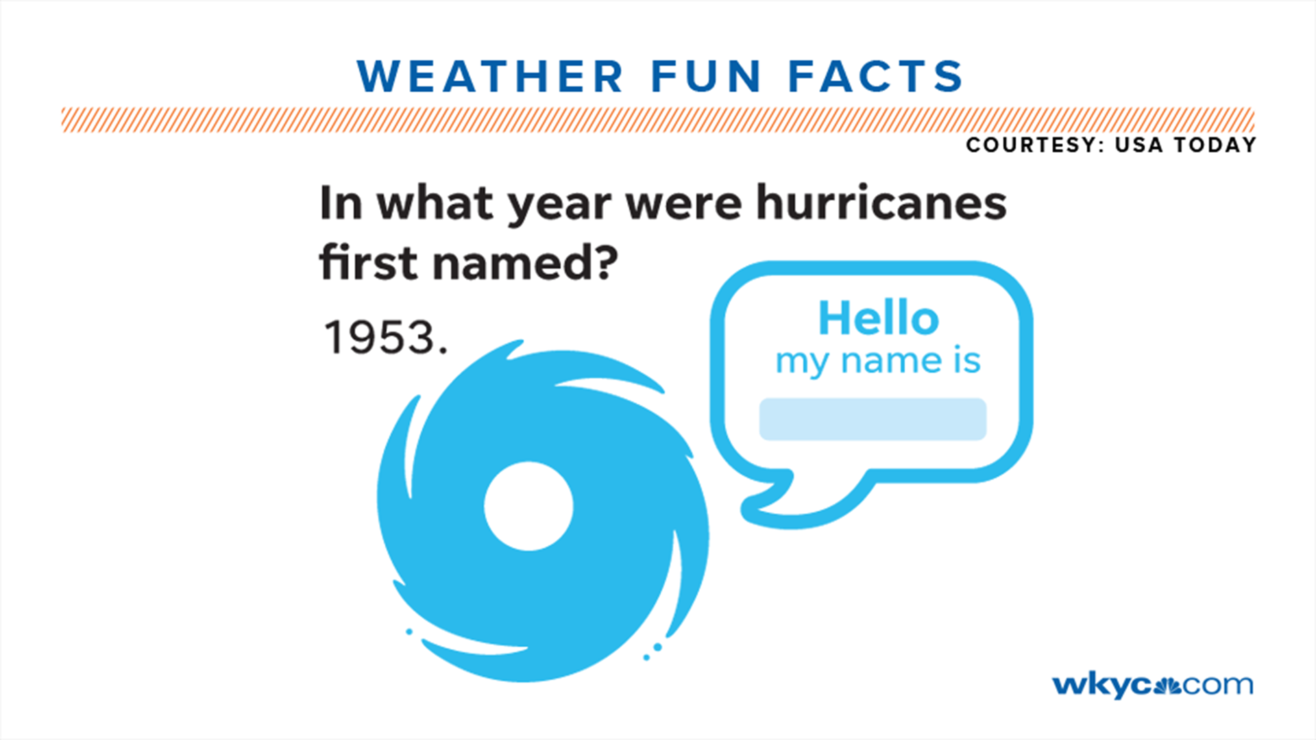 Weather Fun Facts | Interesting tidbits about the weather | wkyc.com