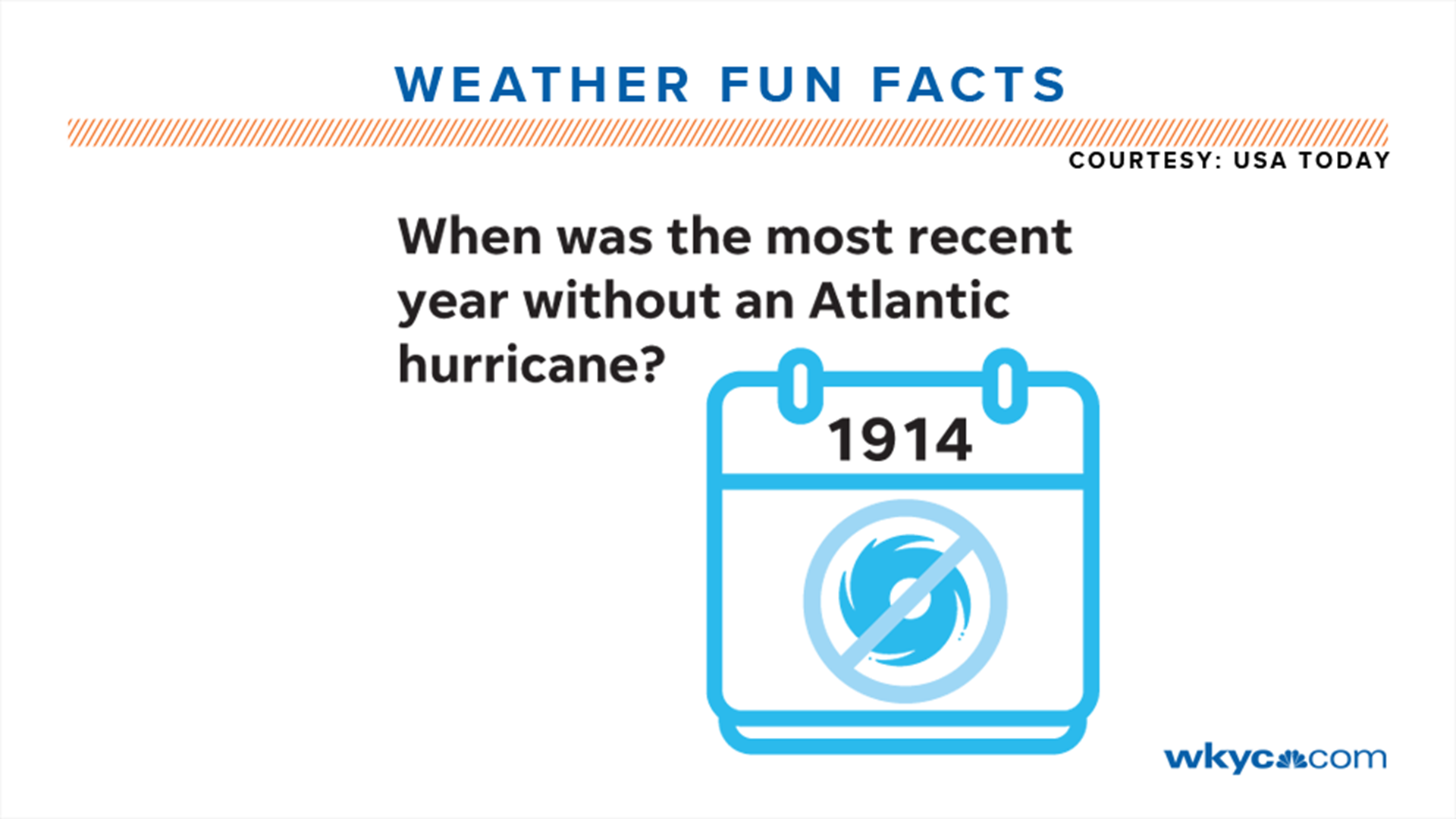 Weather Fun Facts | Interesting tidbits about the weather | wkyc.com