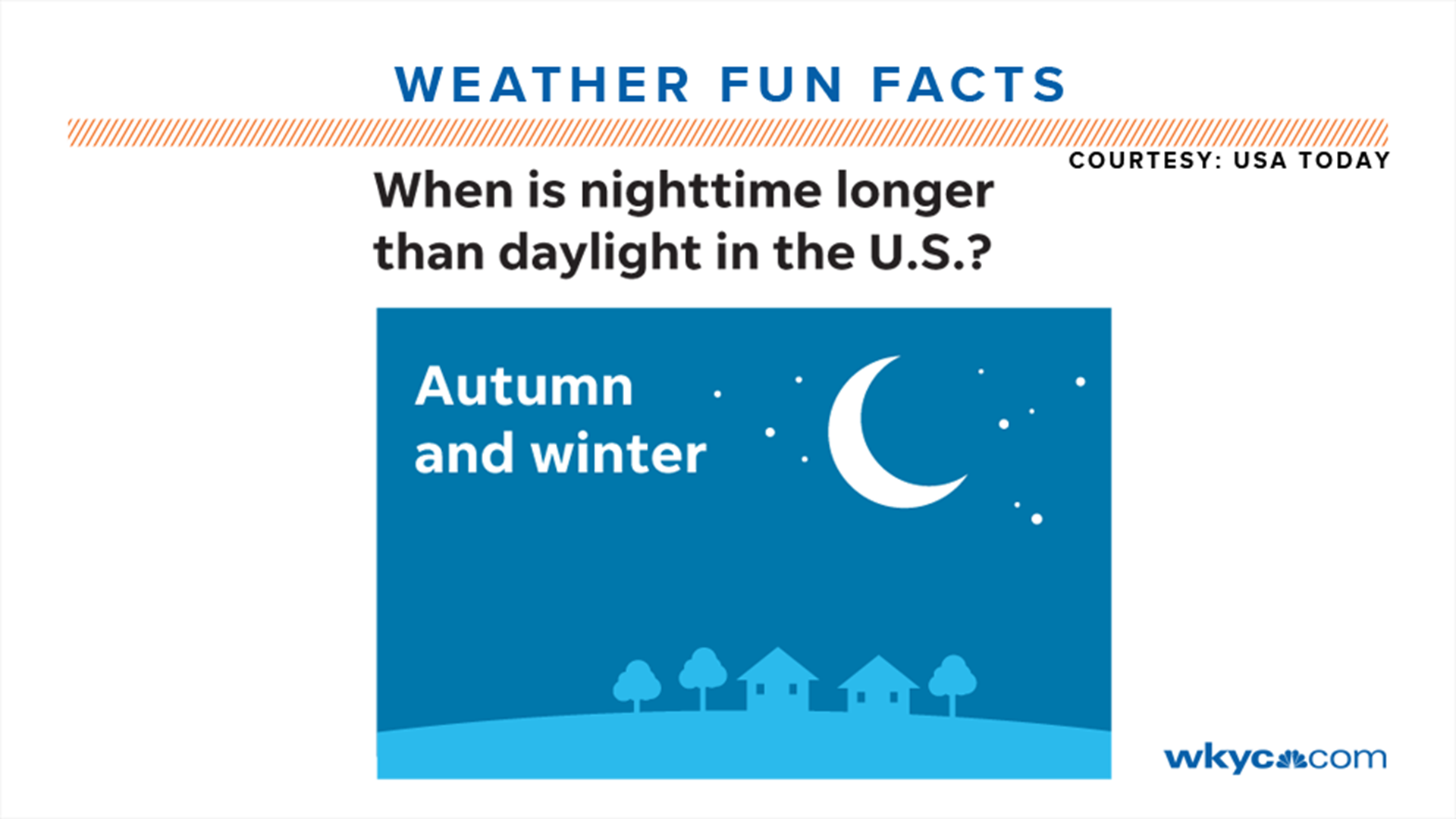 Weather Fun Facts | Interesting tidbits about the weather | wkyc.com