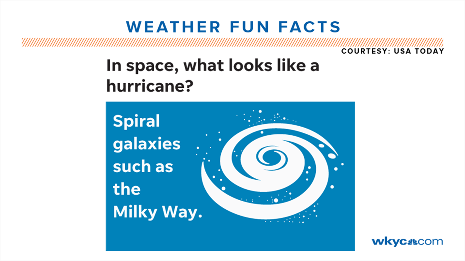 Weather Fun Facts | Interesting tidbits about the weather | wkyc.com