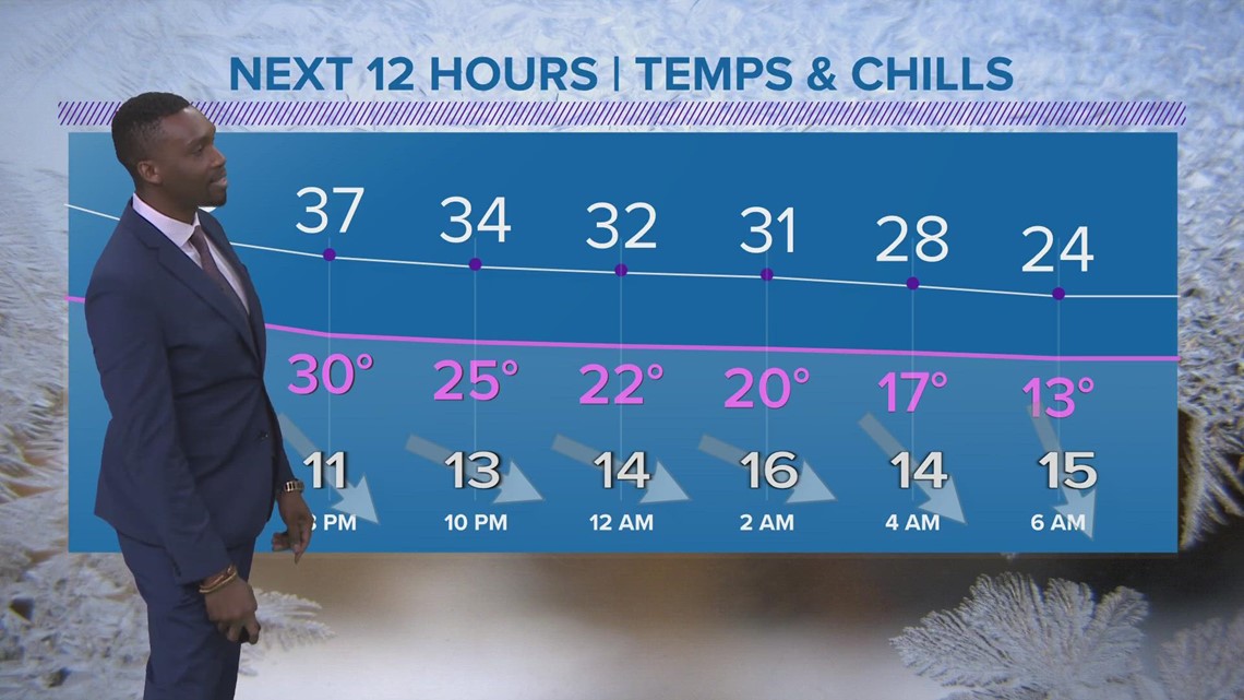 Prison problems at Conneaut's Lake Erie Correctional | wkyc.com